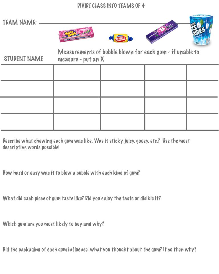 LitLinks: Bubble gum science - creativity, perseverance, & communication