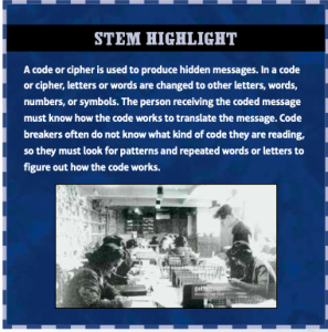 LitLinks: Code breakers, STEM, and history inspire fiction writing