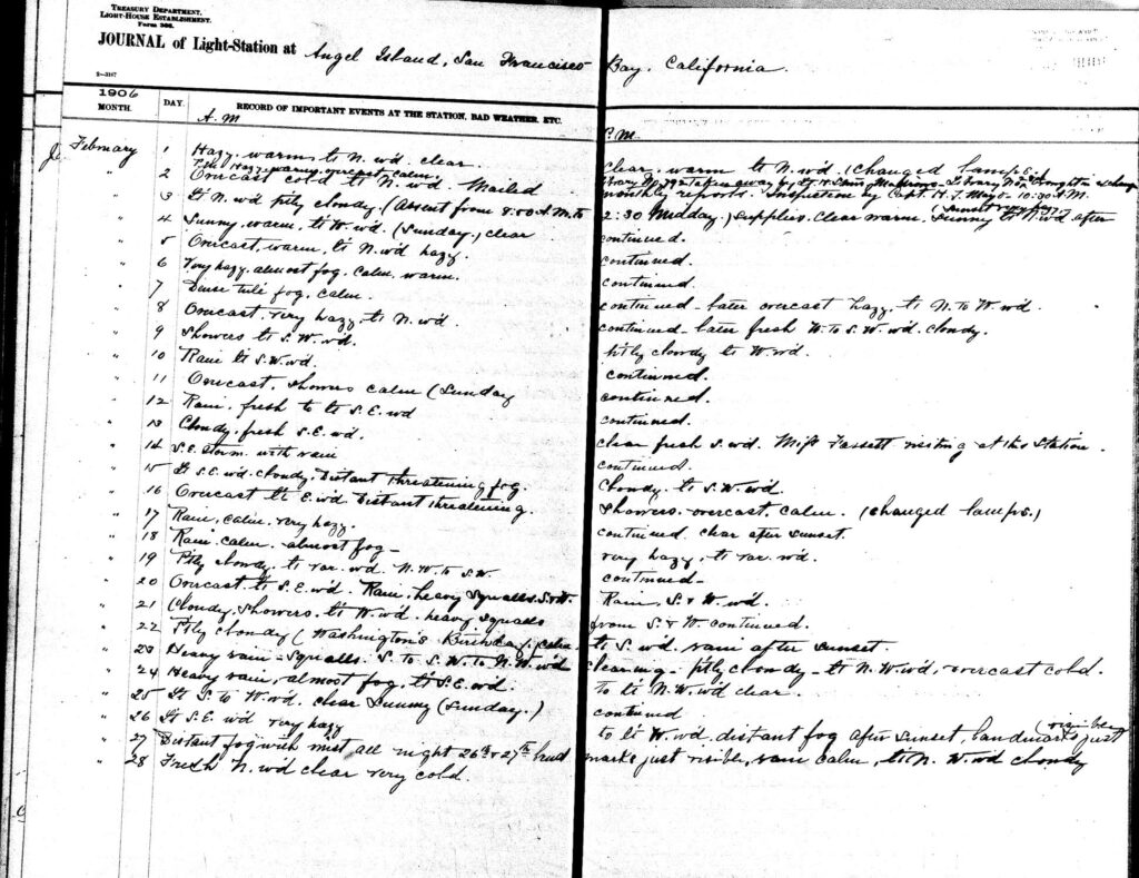 LitLinks: How to watch the weather and keep a log